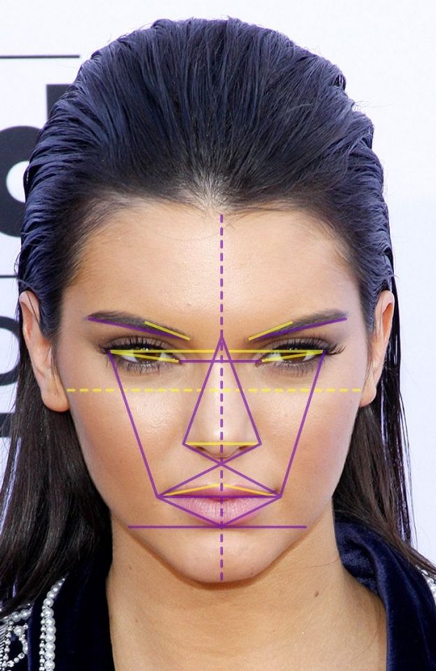 Rosto perfeito: 10 exemplos de acordo com a ciência