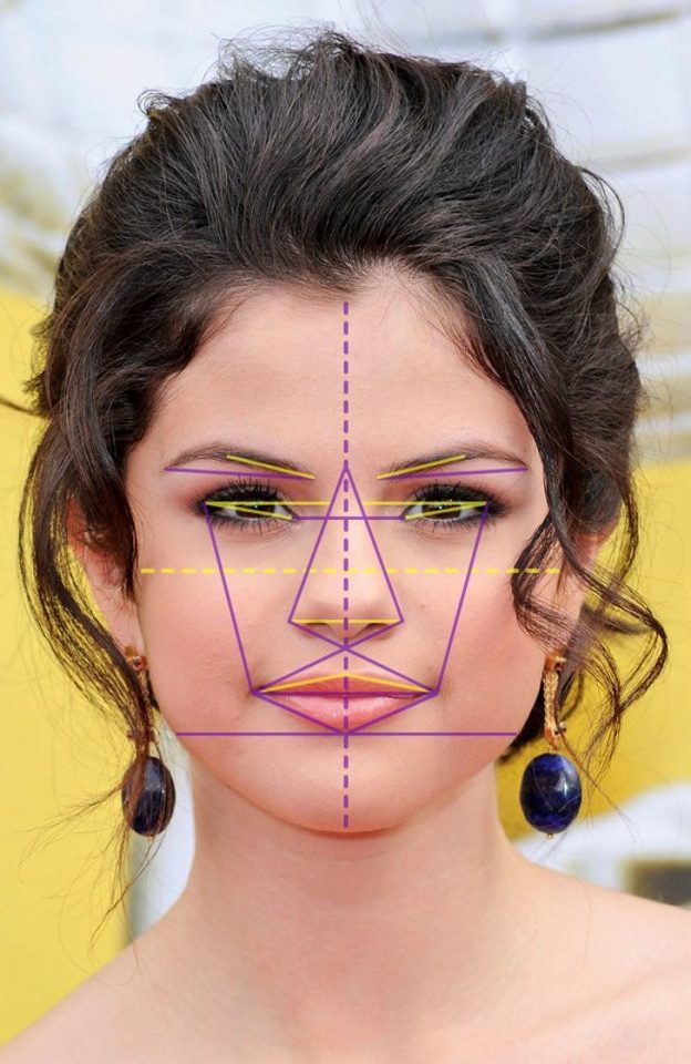 Rosto perfeito: 10 exemplos de acordo com a ciência