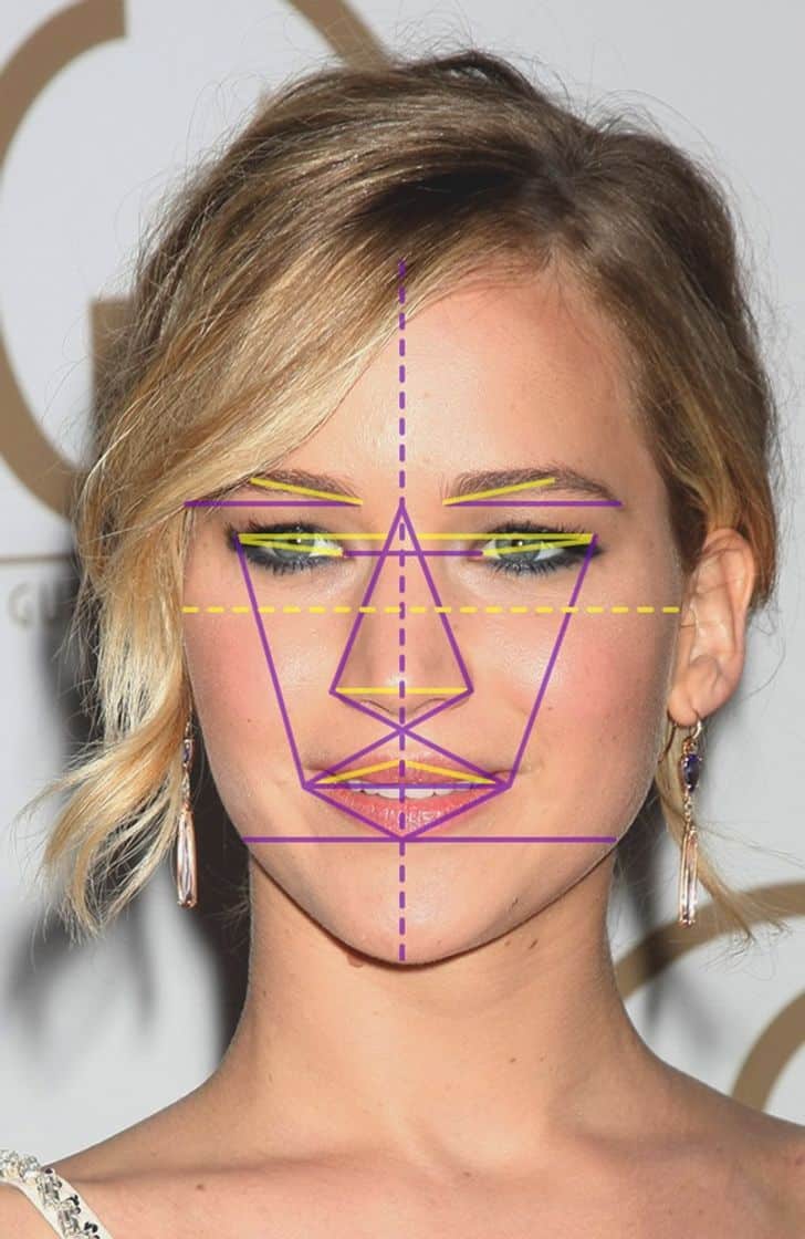 Rosto perfeito: 10 exemplos de acordo com a ciência