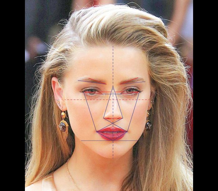 Rosto perfeito: 10 exemplos de acordo com a ciência